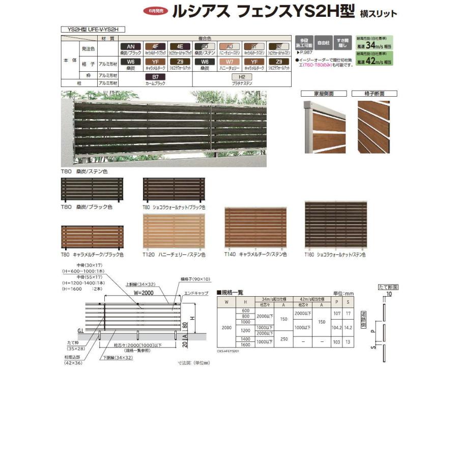 フェンス 目隠し YKK YKKap ルシアスフェンスYS2H型 フェンス本体 複合カラー H1400 W2000×H1400mm 横スリット 旧H06R型 境界 屋外 アルミ 形材 ...