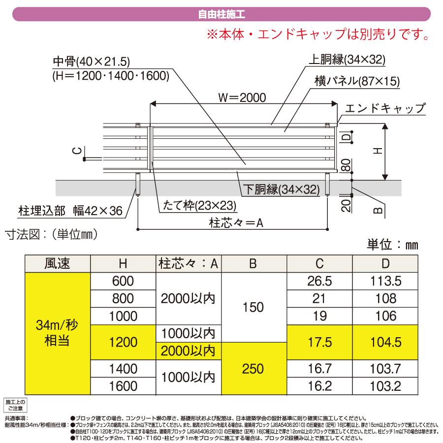 【部品】 フェンス YKK YKKap シンプレオフェンスSY1F型用 自由柱 H1200 耐風圧強度34m秒相当仕様 柱ピッチ 2m以内 埋込250 境界 屋外 アルミ :yk06sa ...