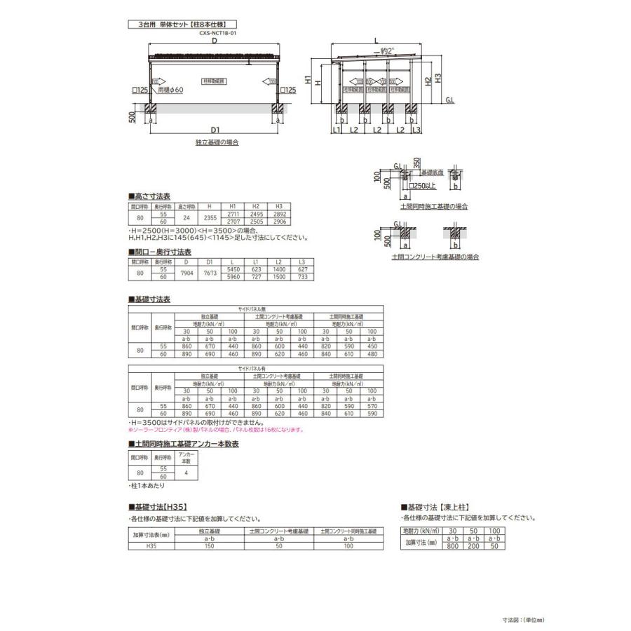 【エリア限定販売】 カーポート ソーラーパネル設置可能 3台用 YKK YKKap ジーポート Pro PV 1800タイプ 単体柱8本 60-80 H25 横材なし 木調色 明か : DIY ...
