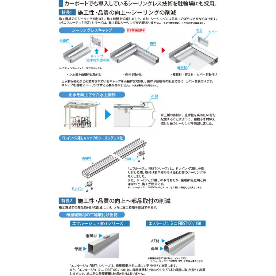 サイクルポート YKK YKKap エフルージュ ミニZ FIRST 750タイプ 基本セット 22-21 標準高(H20) アルミ色 3台用 ポリカーボネート 2188mm×2118mm ...