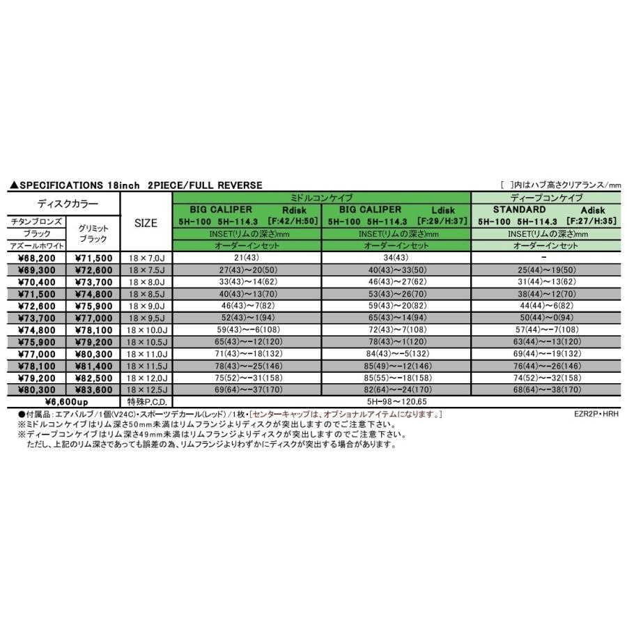 WORK 9.5J×18インチ フルリバースリム 新品4本 オーダーINSET PCD加工対応 ワークWORK エモーションZR10 2P 色:Bブラック : ギャラリィ神奈川ヤフーショップ ...