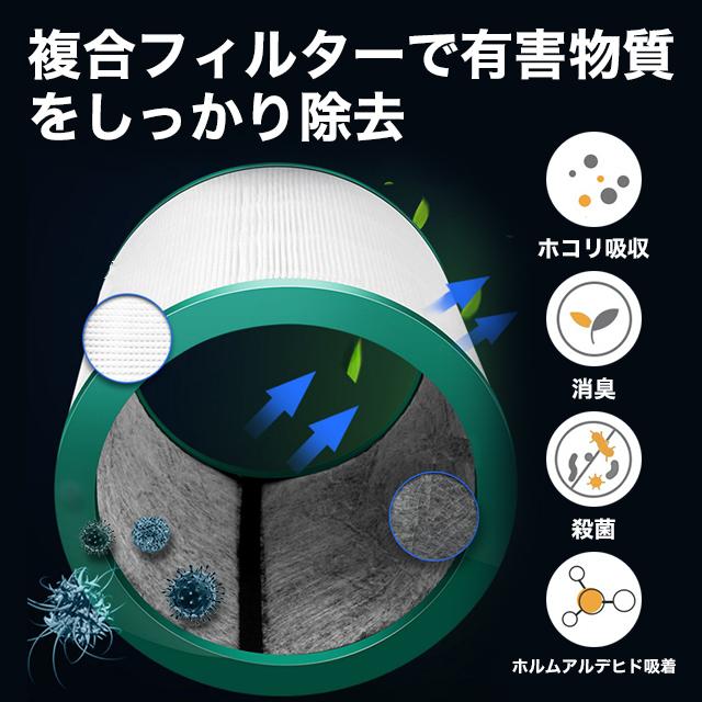 ダイソン dyson 交換用フィルター AM11 TP00 TP02 TP03 : sky - 通販 - Yahoo!ショッピング