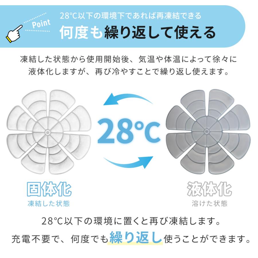 アイスパッド 28度 自然凍結 アイスシート ヘッドクーラー 帽子用保冷剤 冷感マット 頭ひんやり ヘッドクールパッド 子供 大人 保冷剤 熱中症対策 冷やす : Skycs - 通販 ...