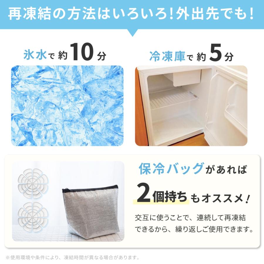 アイスパッド 28度 自然凍結 アイスシート ヘッドクーラー 帽子用保冷剤 冷感マット 頭ひんやり ヘッドクールパッド 子供 大人 保冷剤 熱中症対策 冷やす : Skycs - 通販 ...