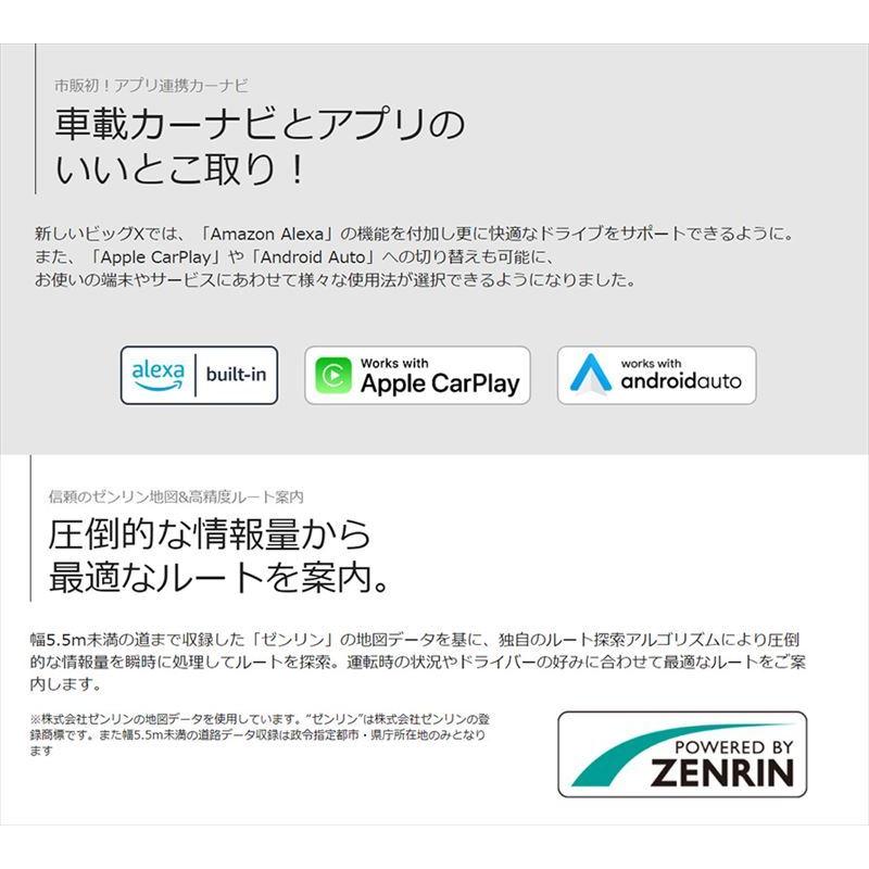 ビッグX 【2025年モデル】最新地図(2024年度版) EX11NX2-D5-1-AR ALPINE アルパイン BIGX11 ビッグX11型WXGAカーナビゲーション 三菱 デリカD：5 ...