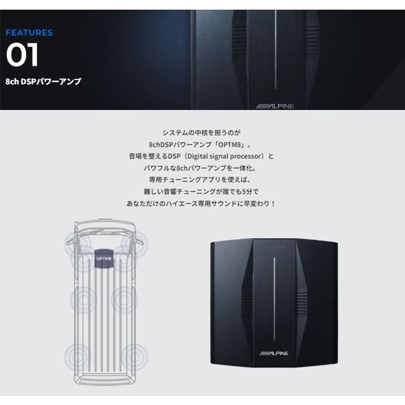 ALPINE OPTM8-HI アルパイン ハイエース専用OPTMサウンドシステム トヨタ 200系ハイエース用 5cmルーフスピーカー/ドアウーファー/8ch DSPアンプ : スカイ ...