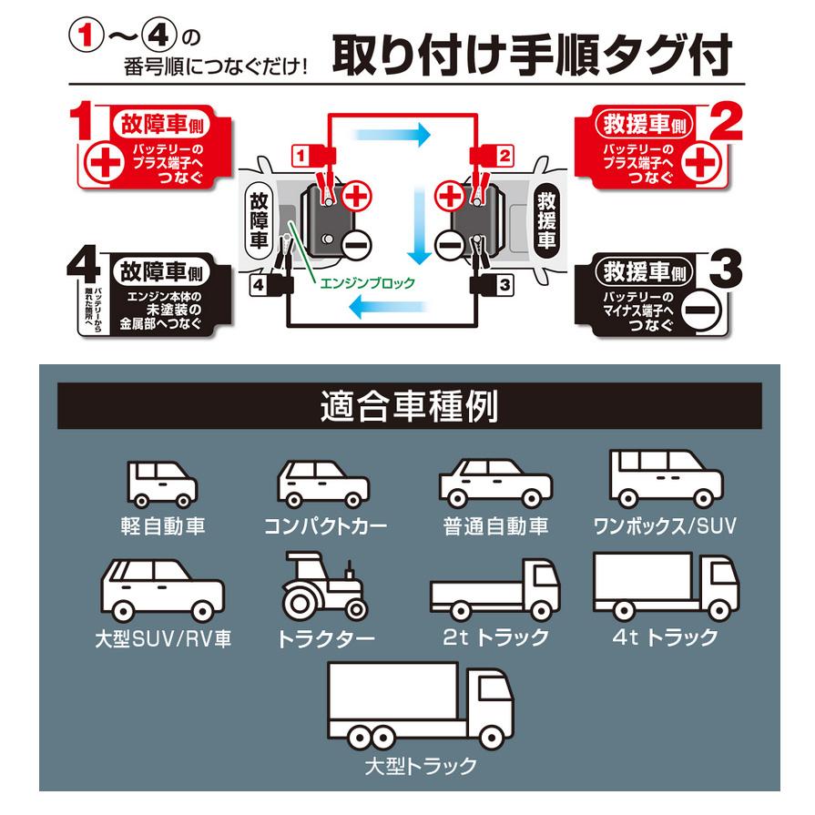 BAL（大橋産業） 1685 大橋産業 BAL ブースターケーブル 12V/24V・200A・5m 軽〜大型トラック/農業・建設機械 : スカイドラゴンオートパーツストア - 通販 ...