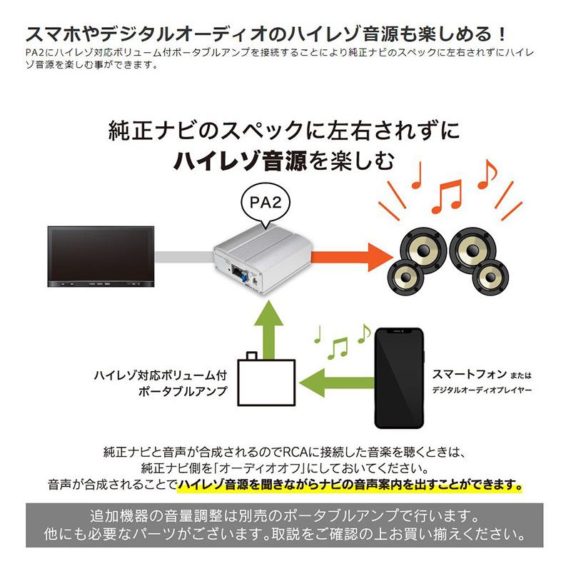 BeatーSonic PA2 Beat-Sonic ビートソニック マイクロパワーアンプ 45W×4ch DC12V 車載用アンプ : スカイドラゴンオートパーツストア - 通販 ...