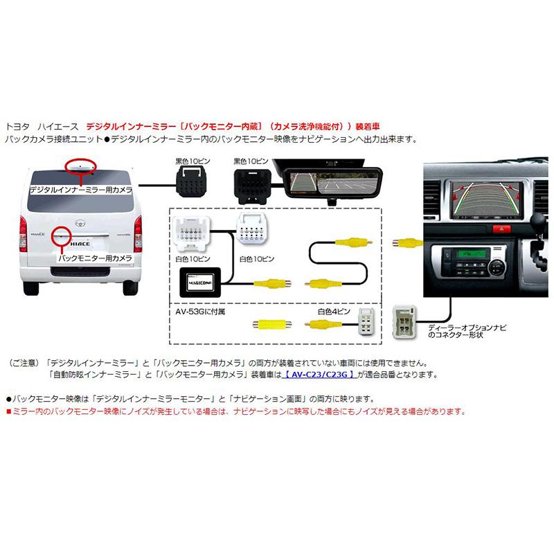 AV-C53G Bullcon ブルコン MAGICONE マジコネ バックカメラ接続ユニット ハイエース デジタルインナーミラー バック ...