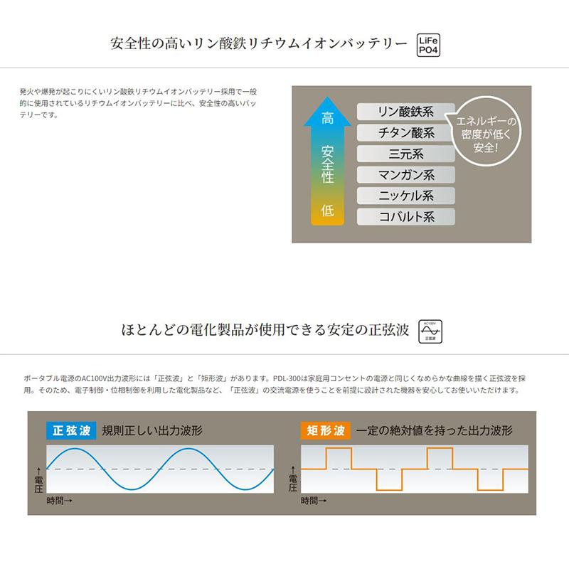 CELLSTAR（セルスター） PDL300 cellstar ポータブル電源 バッテリー容量 24,000mAh 万が一の災害や停電時や ...
