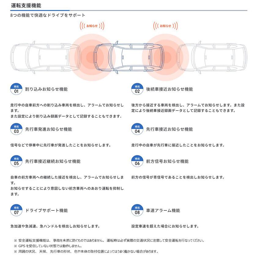 コムテック ZDR065＋HDROP-15 COMTEC 370万画素前後2カメラドライブレコーダー＋直接配線コード(約4m)セット STARVIS 2/HDR/GPS搭載 3年保証付 ...