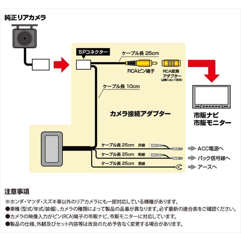 RCA004H データシステム バックカメラ接続アダプター 純正コネクタ→RCA出力変換 :datasystem-rca004h:スカイドラゴンオートパーツストア - 通販 - Yahoo ...