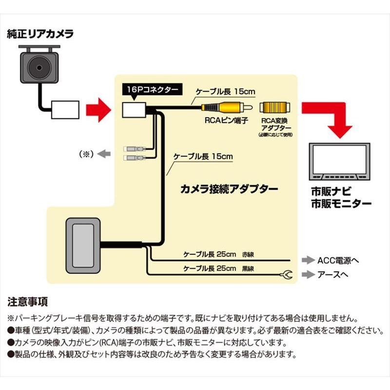 Data System RCA005H データシステム DataSystem バックカメラ接続アダプター 純正コネクタ→RCA出力変換 : スカイドラゴンオートパーツストア - 通販 ...