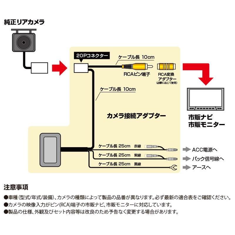 RCA016T Data System データシステム バックカメラ接続アダプター 純正コネクタ→RCA出力変換 トヨタ アリオン/カローラアクシオ/プレミオ用 : datasystem ...