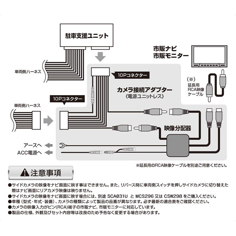 Data System RCA017U データシステム DataSystem バックカメラ接続アダプター 純正コネクタ→RCA出力変換 : スカイドラゴンオートパーツストア - 通販 ...