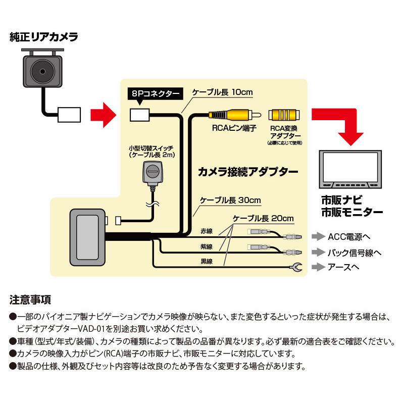 RCA018H Data System データシステム バックカメラ接続アダプター 純正コネクタ→RCA出力変換 ビュー切替スイッチ付タイプ ホンダ車用 :datasystem-rca018h ...