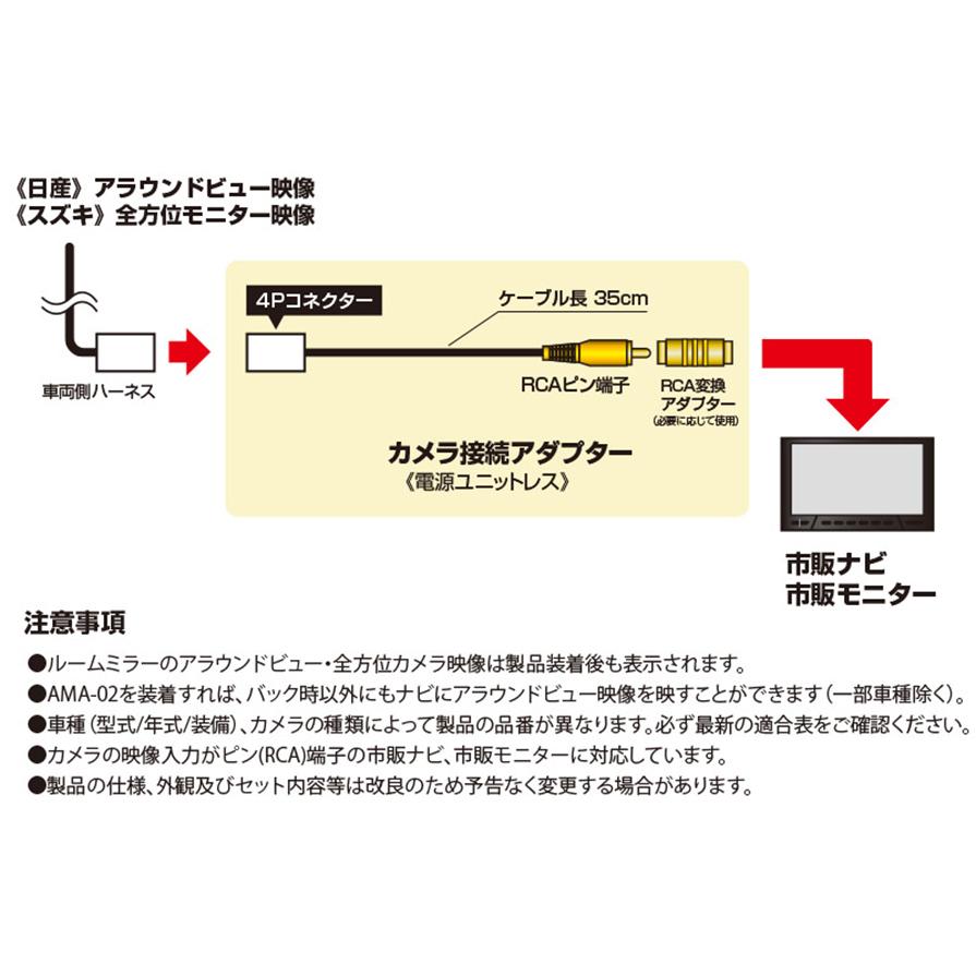 Data System RCA023N データシステム DataSystem アラウンドビュー・全方位カメラ接続アダプター 純正コネクタ→RCA出力変換 : スカイドラゴンオートパーツストア ...