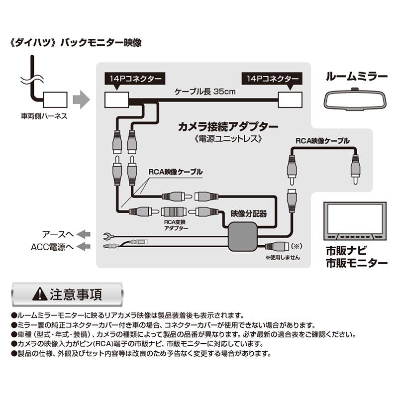 Data System RCA063D データシステム バックカメラ接続アダプター 純正コネクタ→RCA出力変換 ダイハツ車用 : スカイドラゴンオートパーツストア - 通販 - Yahoo ...