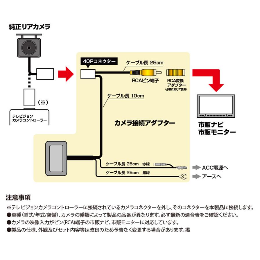 Data System RCA076T データシステム DataSystem バックカメラ接続アダプター 純正コネクタ→RCA出力変換 : スカイドラゴンオートパーツストア - 通販 ...