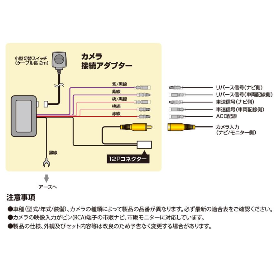 Data System RCA084K データシステム DataSystem 全方位モニターカメラ接続アダプター 純正コネクタ→RCA出力変換 ビュー切替スイッチ付タイプ : スカイドラゴン ...