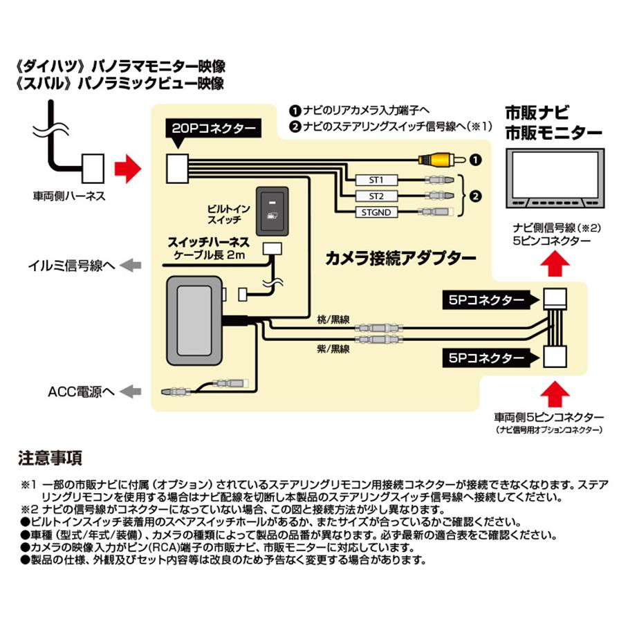 RCA087D-A データシステム パノラマビューカメラ接続アダプター 純正コネクタ→RCA出力変換 ビュー切替ビルトインタイプ :datasystem-rca087da:スカイドラゴンオート ...