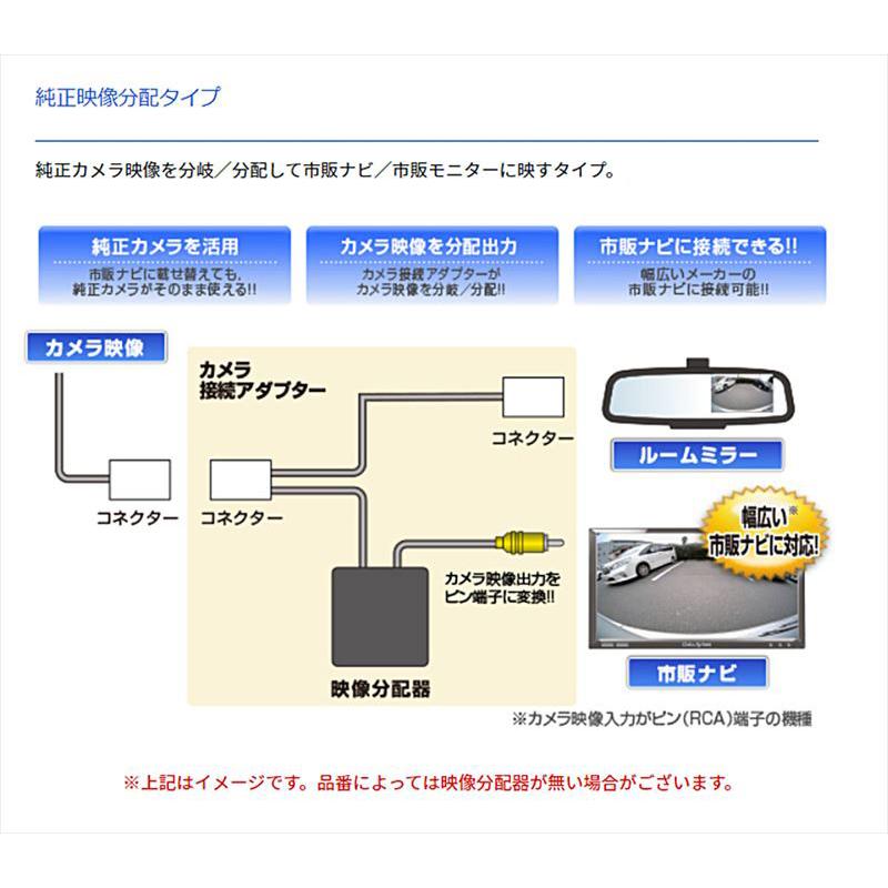 Data System RCA094T-A データシステム DataSystem パノラミックビューカメラ接続アダプター 純正コネクタ→RCA出力変換 ビュー切替ビルトインタイプ : スカイ ...