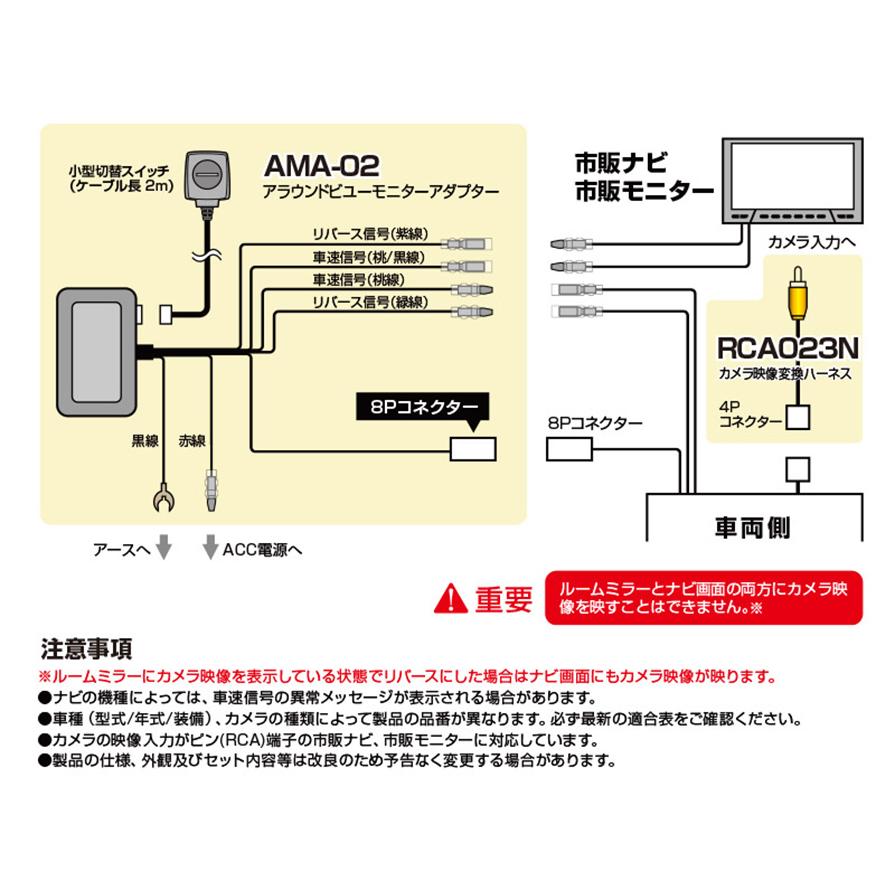 RCA101N データシステム アラウンドビューカメラ接続アダプター 純正コネクタ→RCA出力変換 ビュー切替スイッチ付タイプ : datasystem-rca101n : スカイドラゴン ...