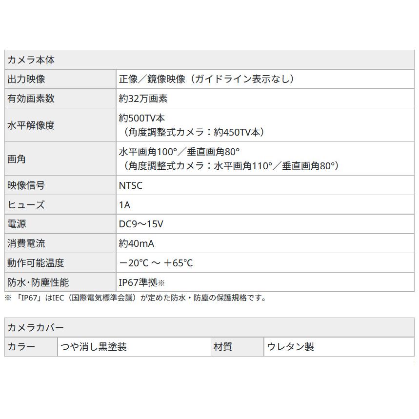 SCK-104J3K DataSystem データシステム 車種別サイドカメラキット(角度調整機能付き) スズキ 64系ジムニー/74系 ...