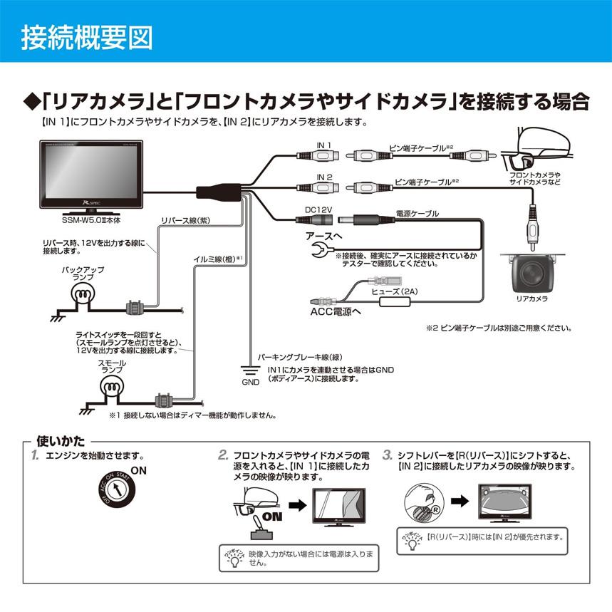 Data System SSM-W5.0II DataSystem データシステム スーパースリムモニター 5インチワイド/ピン端子入力 オン ...