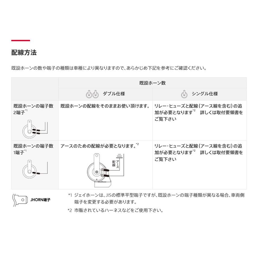 デンソー（DENSO） JHDNX-B DENSO JHORN HYPER ジェイホーンハイパー ブラック 117dB DC12V High ...