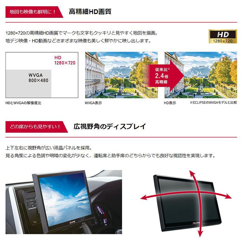ECLIPSE AVN-HS01F DENSO TEN デンソーテン イクリプス 10.1型 高精細HD画質 フローティングタイプ カーナビゲーション フルセグ地デジ/Apple ...