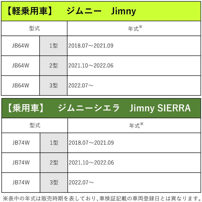 EE-228 星光産業 EXEA エクセア スズキ ジムニー/ジムニーシエラ専用 スマートキーカバータフネス 挟み込み式 キーホール付 EE228 : exea-ee228 : スカイドラゴン ...
