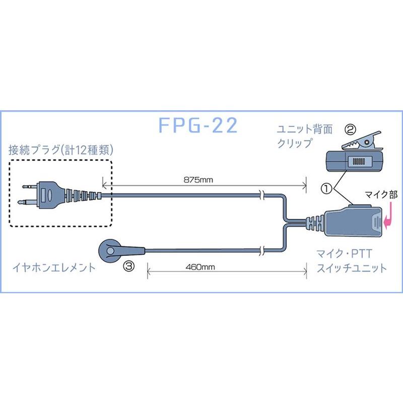【メール便対応可】FPG-22F FRC F.R.C. エフ・アール・シー FIRSTCOM PROシリーズ インナータイプイヤホンマイク FRC製特定小電力トランシーバー対応 : スカイ ...