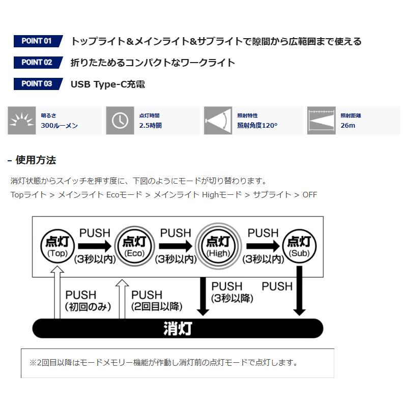 GENTOS SGWL-01R ジェントス SG by LEDワークライト 300ルーメン USB Type-C充電 COB LED サブライト搭載 防滴仕様(IPX4準拠) 1m落下耐久 ...