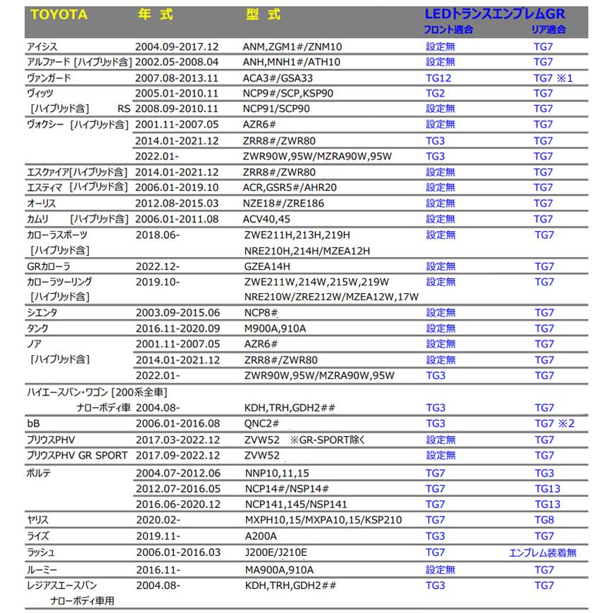 LTE-TG7 Junack ジュナック LEDトランスエンブレムGR トヨタ車フロント/リア用 ヴァンガード/ヴィッツ/ヴォクシー等 :junack-ltetg7:スカイドラゴンオートパーツ ...