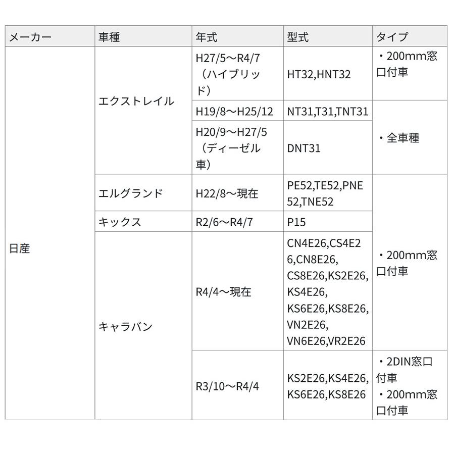 カナック企画 ES-N001 カナテクス kanatechs 純正サウンドアップ用コード 20P用 日産車 スバル車 : スカイドラゴンオートパーツストア - 通販 - Yahoo!ショッピング