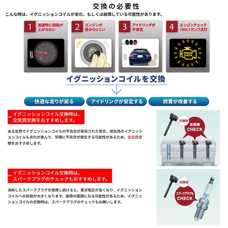 NGK 4本セット U5280 日本特殊陶業 イグニッションコイル ストックNo.48916 NV350キャラバン/NV200バネット等 (HR/MR/QR型エンジン等) : スカイドラゴン ...