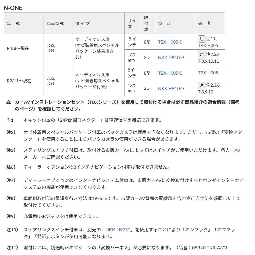 NITTO 【メール便対応可】NKK-H97ST 日東工業 BESTKIT ステアリングリモコン接続コネクター ホンダ20ピン用 : スカイドラゴンオートパーツストア - 通販 - Yahoo ...