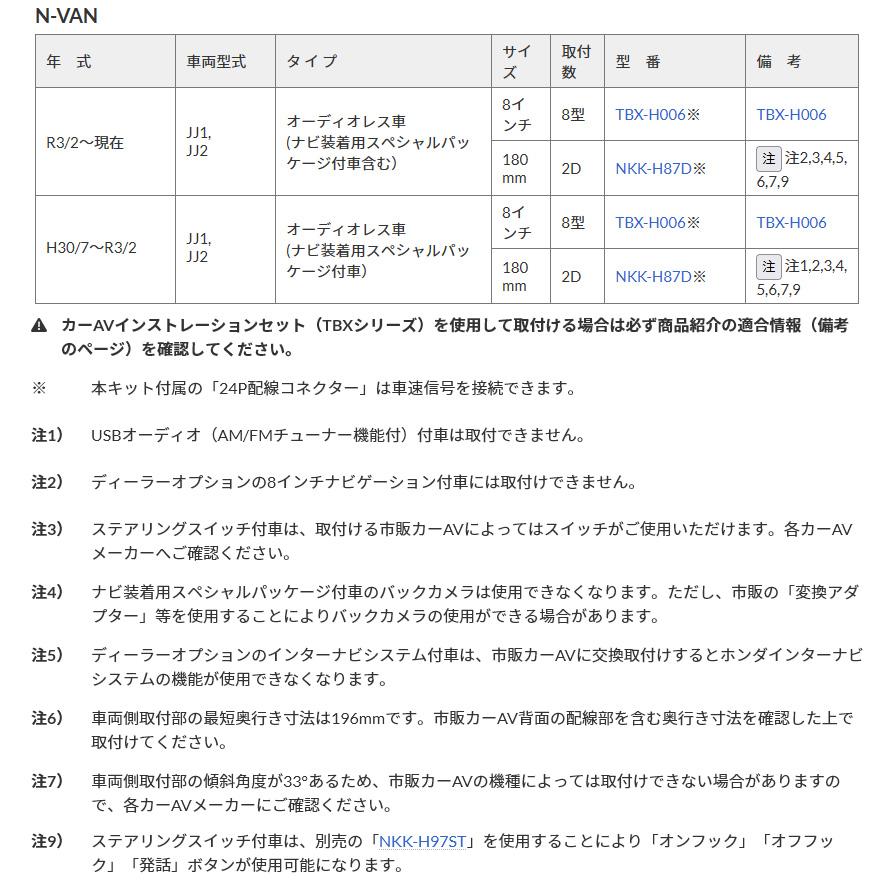 NITTO 【メール便対応可】NKK-H97ST 日東工業 BESTKIT ステアリングリモコン接続コネクター ホンダ20ピン用 : スカイドラゴンオートパーツストア - 通販 - Yahoo ...