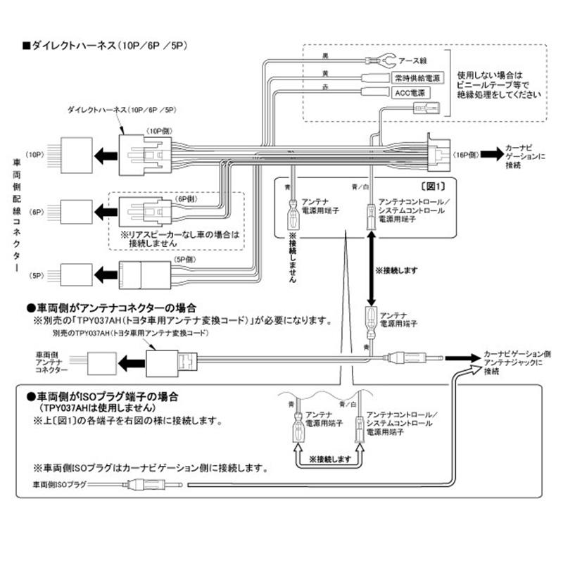 TPY044DC ワントップ OneTop パイオニア製カーナビゲーション用ダイレクト接続ケーブル トヨタ/ダイハツ10P/6P/5P カロッツェリア : スカイドラゴンオートパーツストア ...