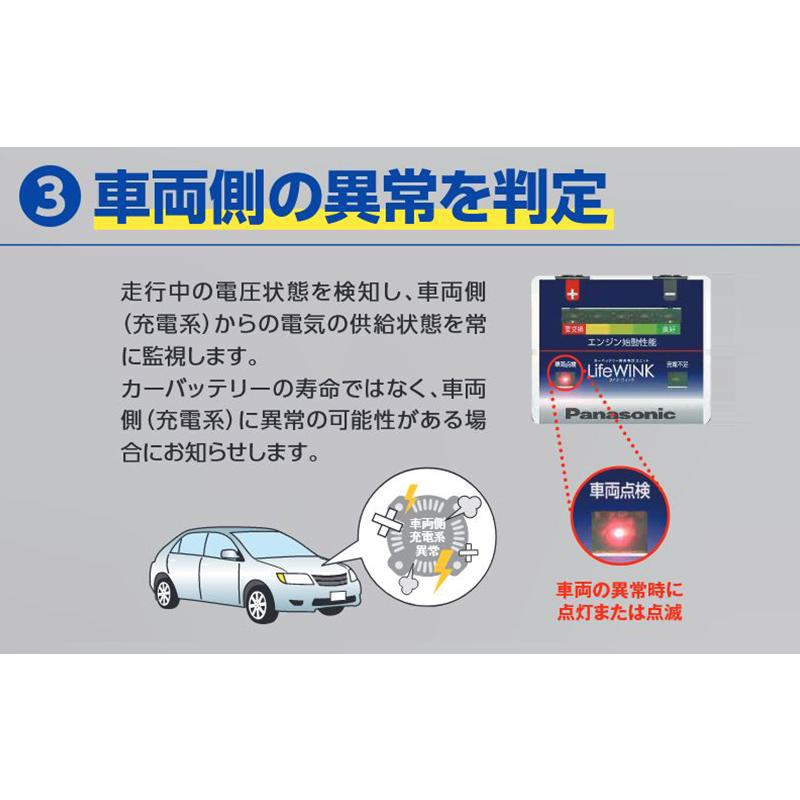 Panasonic N-LW/P6 パナソニック LifeWINK ライフ・ウィンク カーバッテリー寿命判定ユニット 車両異常判定 (単品販売 ...
