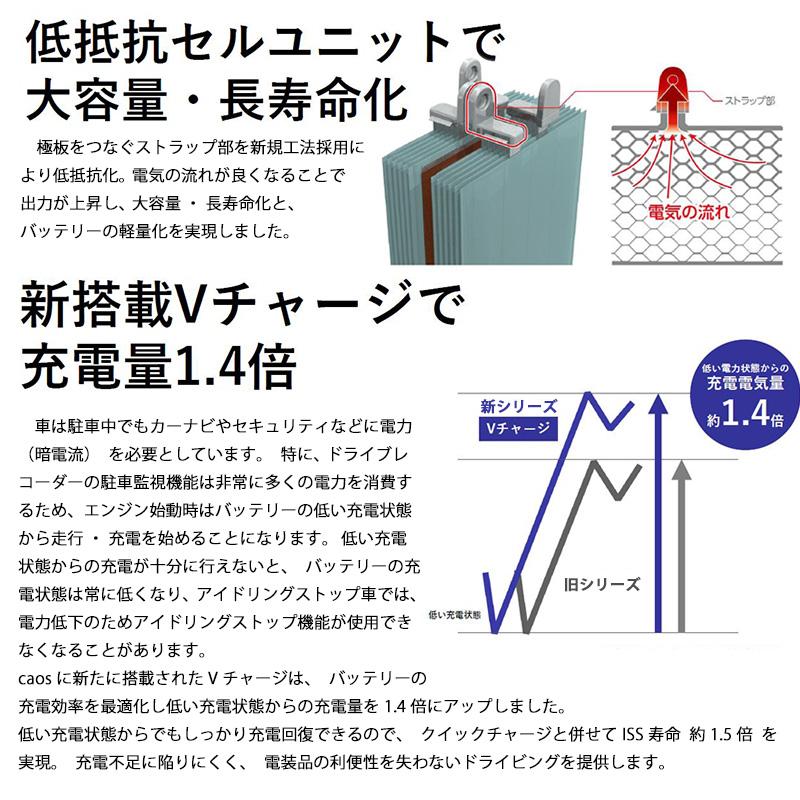 N-Q105R/A4 Panasonic パナソニック caos カオス カーバッテリー アイドリングストップ車用 国産車用 Blue Battery 日本製 R端子 (沖縄・離島 配送不可 ...
