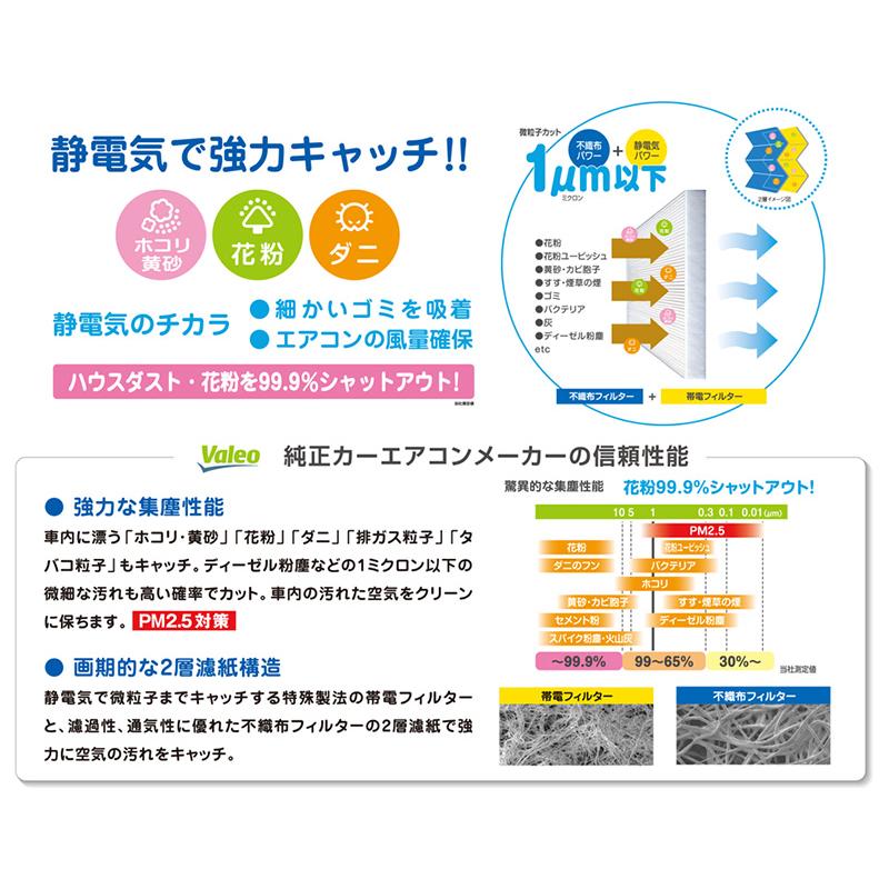 PIAA EVC-S2 ピア エアコンフィルター コンフォート スズキ アルトラパン ハスラー ワゴンR/日産 ルークス等用 代表純正品番 95861-82K00 : スカイドラゴンオート ...