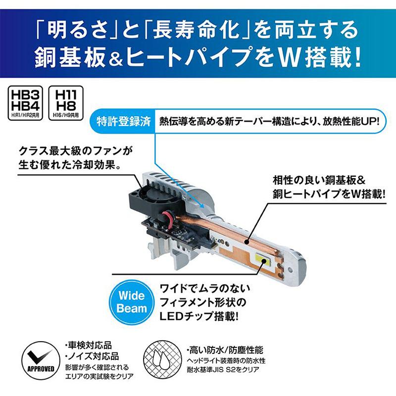 LEH231 PIAA ピア HB3/HB4/HIR1/HIR2 ヘッド＆フォグ用LEDバルブ 超高輝度 コントローラーレス 純白光 6000K 12V/24V 車検対応 左右セット ...