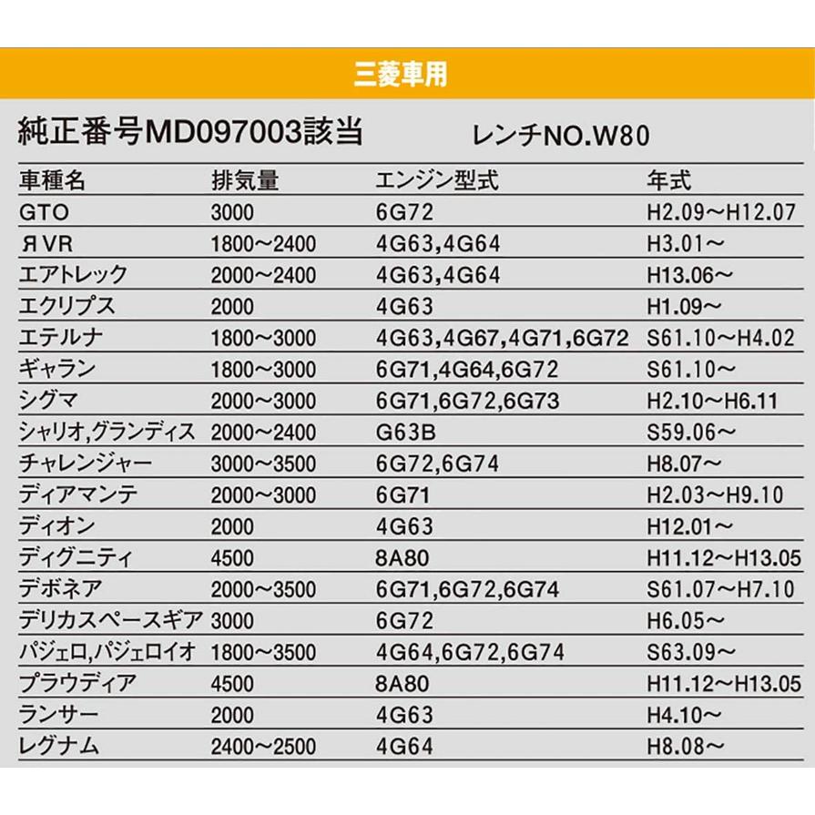 PIAA Z10 ピア ツインパワーオイルフィルター 三菱エアトレック/プラウディア/ディグニティ他 純正番号MD097003該当 : スカイドラゴンオートパーツストア - 通販 ...