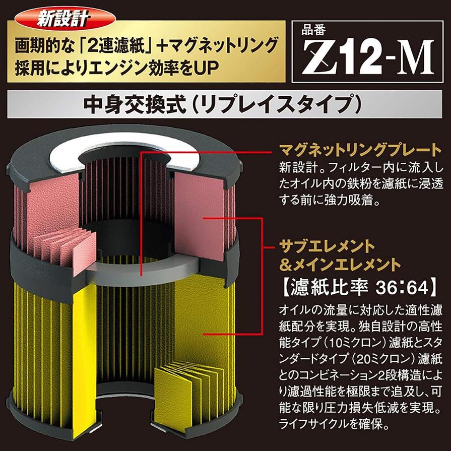 PIAA Z12-M ピア ツインパワー＋マグネットオイルフィルター レクサス IS系/GS系/LS、トヨタ ハイエース/レジアスエース他 純正番号04152-31060該当 : スカイ ...