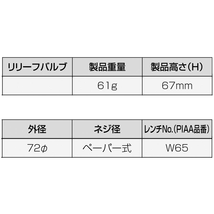 PIAA Z14-M ピア ツインパワー＋マグネットオイルフィルター トヨタ ヴァンガード/エスティマ/ハリアー他 純正番号04152-31090相当品 : スカイドラゴンオートパーツストア ...