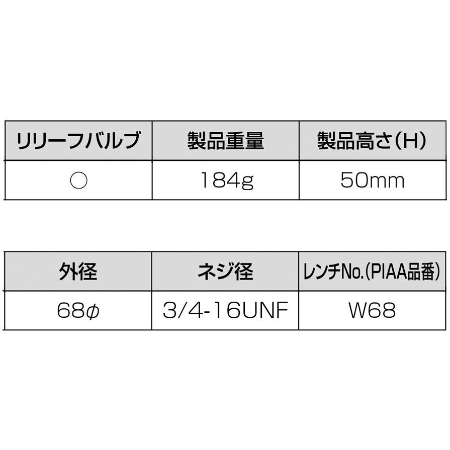PIAA Z15-M ピア ツインパワー＋マグネットオイルフィルター スズキ/日産/マツダ車用 純正番号16510-84M00該当 : スカイドラゴンオートパーツストア - 通販 ...