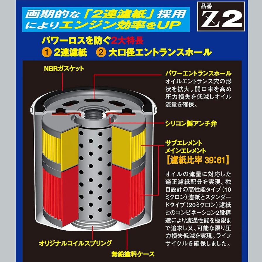 PIAA Z2 ピア ツインパワーオイルフィルター トヨタ ハリアー/ランドクルーザー他 純正番号90915-20001該当 : スカイドラゴンオートパーツストア - 通販 - Yahoo ...