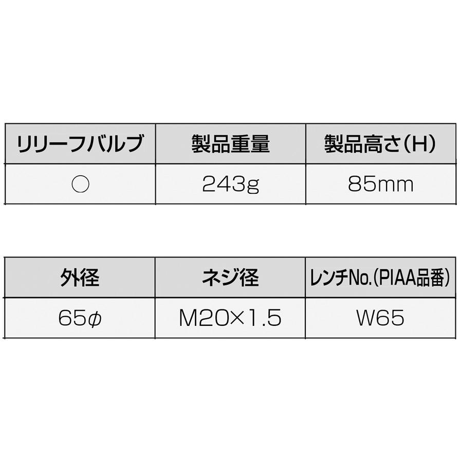 Z8-M PIAA ピア ツインパワー＋マグネットオイルフィルター ホンダ フィット/ダンクターボ/モビリオ他 純正番号15400-PLC-004該当 : piaa-z8m : スカイドラゴン ...